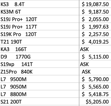 Home | Stellar Forge Mining